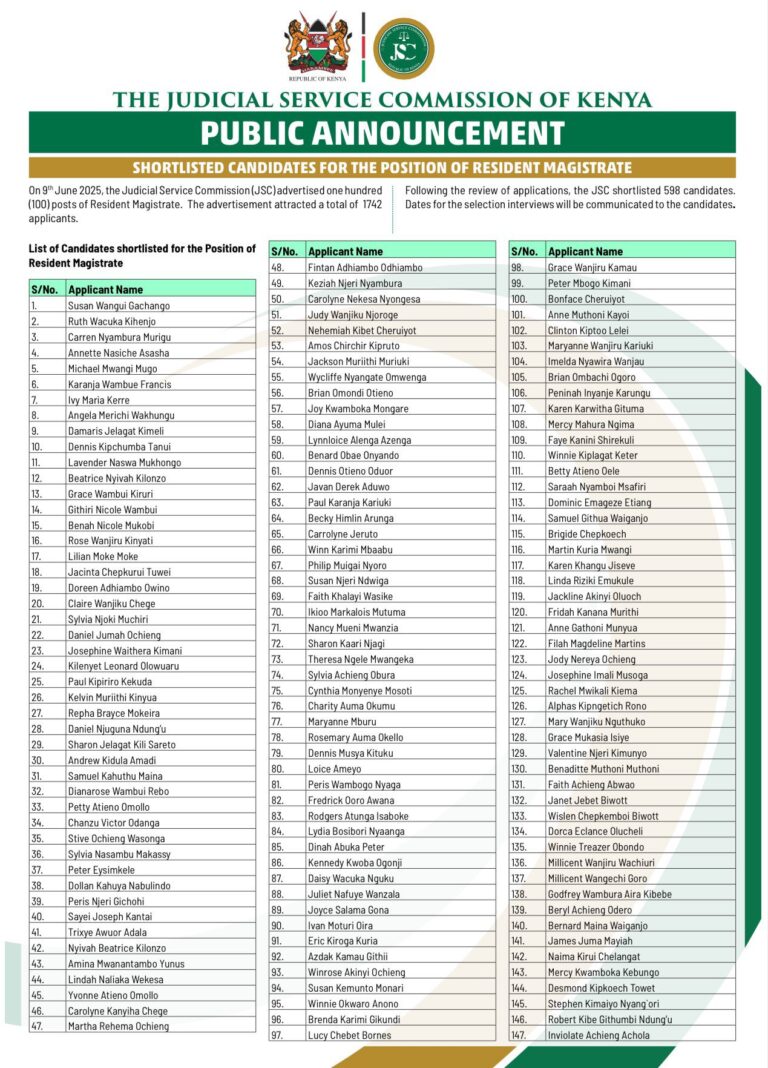 623 Candidates Shortlisted By The Judicial Service Commission ...
