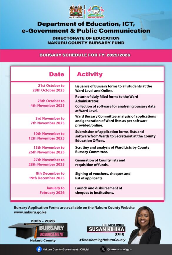 Bursary Schedule for FY 2025 – 2026 - Opportunities for Young Kenyans